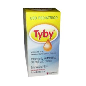 Antipirético y Antihistamínico archivos - Laboratorios Biotech